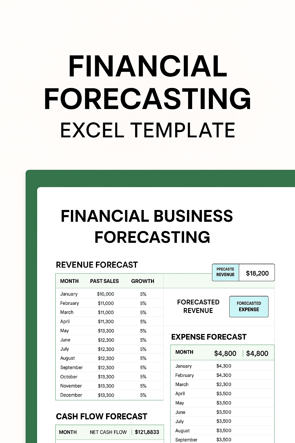 Financial Business Forecasting Excel Template » Rare Digital Product